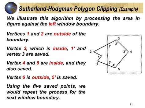 Explain Sutherland Hodgeman Algorithm