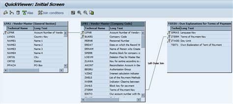 Solved Sq01 Query For Payment Conditions Sap Community