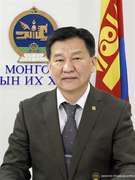 Candidate Mn Нэр дэвшигчийн жагсаалт