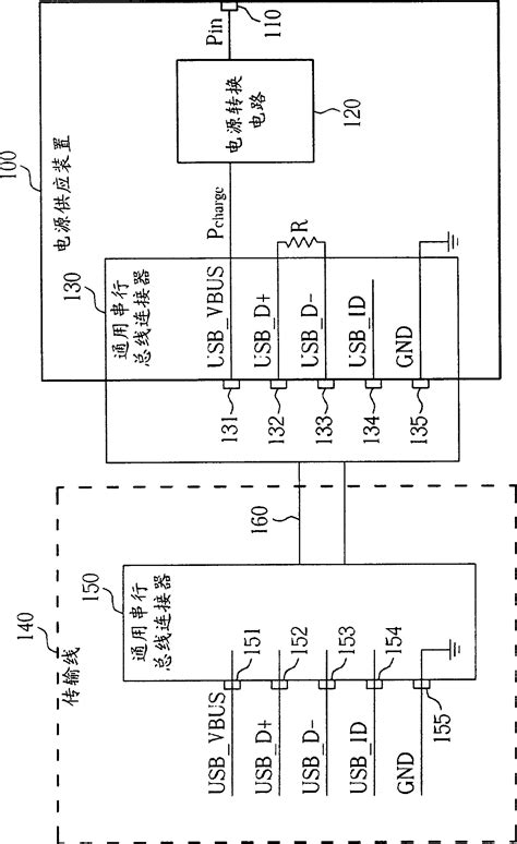 Power Supply Device Portable Electronic Device And Related Judgment Method Eureka Patsnap
