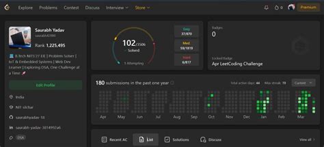 Leetcode Striversa2z Dsa Coding Problemsolving Saurabh Yadav