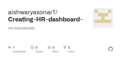 GitHub Aishwaryasonar1 Creating HR Dashboard HR DASHBOARD