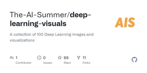 GitHub The AI Summer Deep Learning Visuals A Collection Of Deep Learning Images And