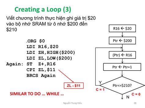 Atmega324 Chap4 Assembly Programmingpdf Programming Languages Computing