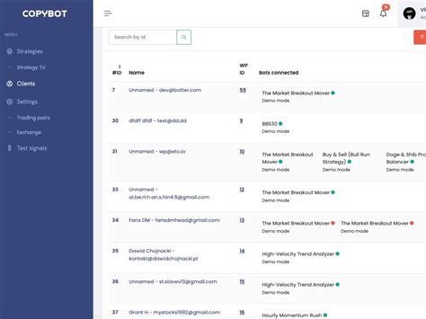 Tradingview Terminal Equipped With Webhook Bots For Spot Trading Ccxt
