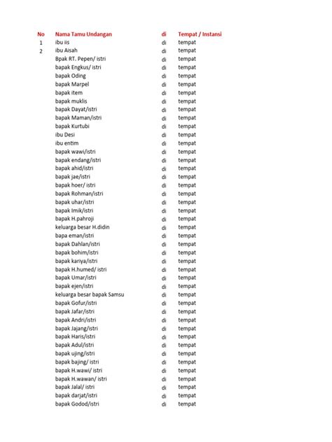 Name Cell Pdf