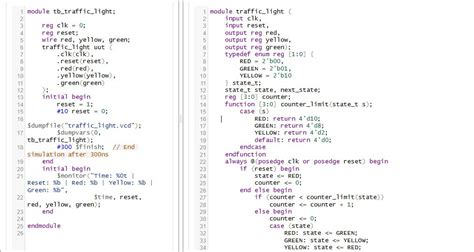 Along My Journey Into Digital Design And Rtl Development Ive Been Working On Hands On Projects