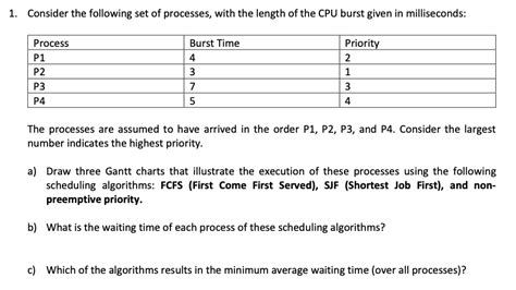 solved operating systems ﻿computer science