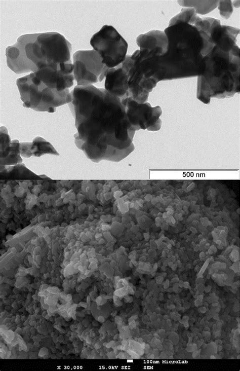 Oxidative Desulfurization Using Moo3 As Recyclable And Efficient