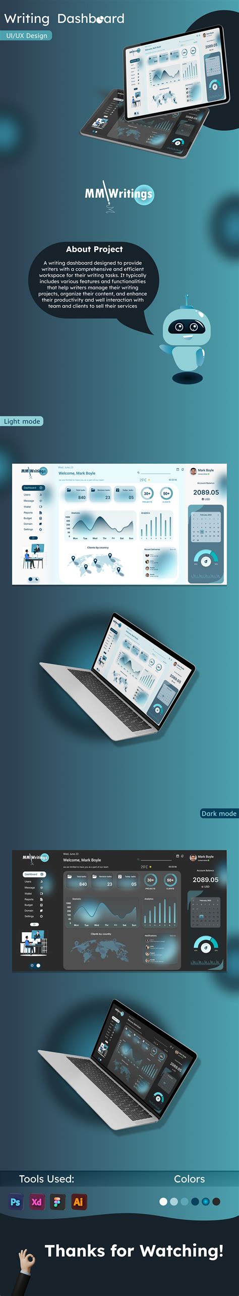 Writing Dashboard UI On Behance
