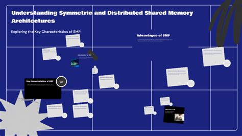 Understanding Symmetric And Distributed Shared Memory Architectures By Logini Ts On Prezi