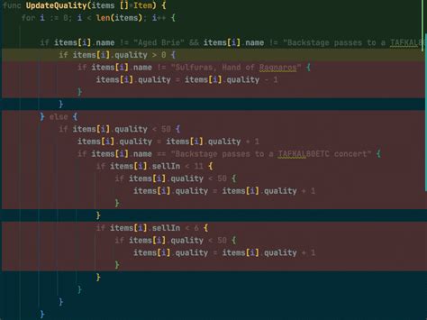 Snapshot Testing In The Backend The Test Tribe