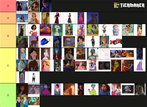 Disney And Pixar Animated Moms By Julinhafidelis On Deviantart
