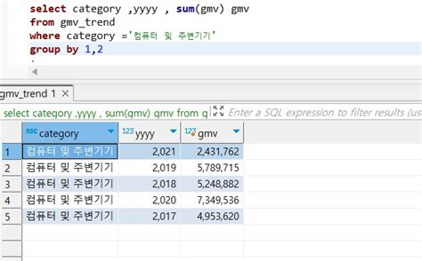 SQL이론 SQL 기본 문법 사용 시 주의사항