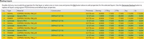 An Introduction To Ansys Material Designer