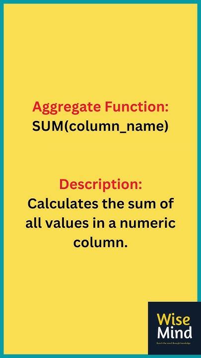 Oracle Sql Aggregate Functionpart 1youtubeshorts Shorts Oracle Sql