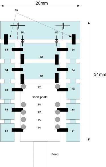 Fully Reconfigurable Antenna Download Scientific Diagram