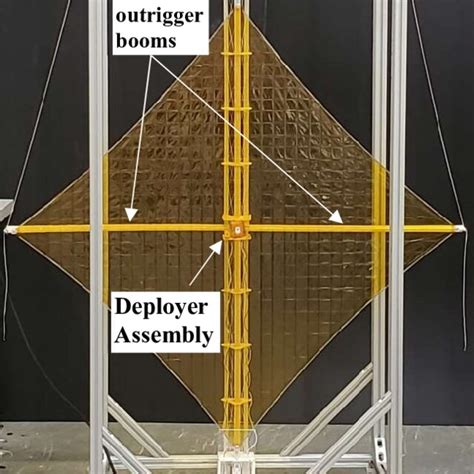 Shearless Outrigger Boom In Mmas Cubesat Deployable Lidar Antenna System Download Scientific