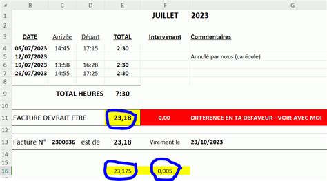 Formule Conditionnelle à Partir Dune Autre Cellule Contenant Un Résultat