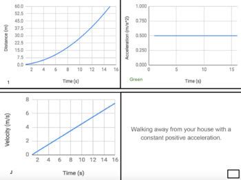 Kinematic Motion Graph Matching By The Newton Tree Science TPT