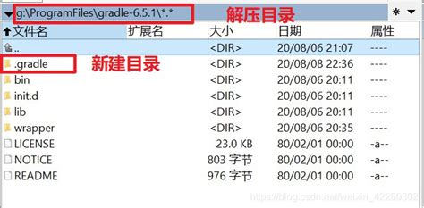 Idea使用gradle创建一个简单的java项目 And Springboot项目javaee Gradle Csdn博客