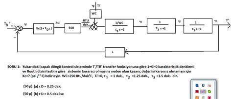 Solved In The Above Closed Loop Control System According To Chegg