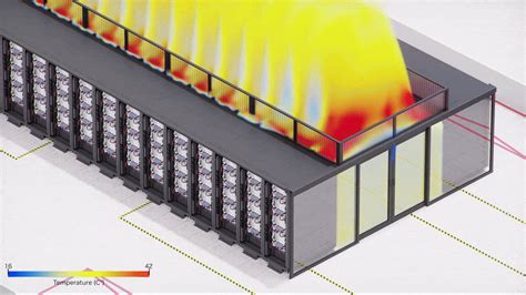 Thermal And Airflow Surrogate Model For Datacenter Design — Nvidia Physicsnemo Framework
