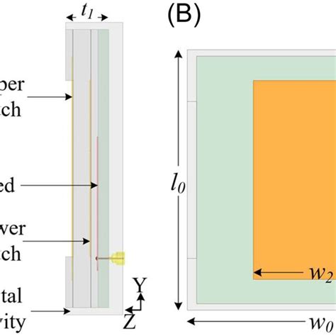 geometry of the element a oblique and side view b top view of the download scientific