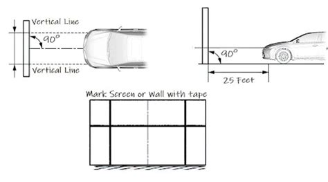 Headlight Alignment Ireland At Toni Esser Blog