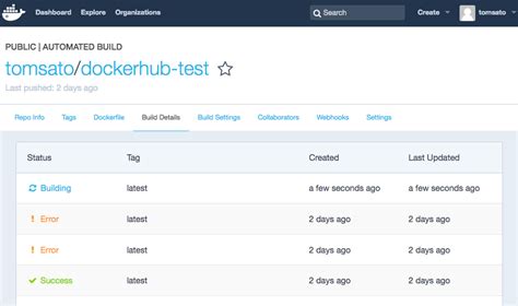 docker hubを使ってgithubにあるdockerfileからimageを自動生成する simple it life