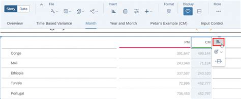 Creating Cross Calculations In A Table Sap Community