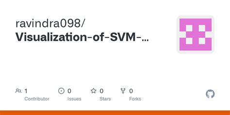 Github Ravindra098 Visualization Of Svm With Pima Indian Dataset