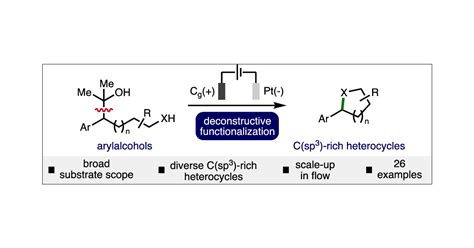 Electrochemical Synthesis Of C Sp3 Rich Heterocycles Via Mesolytic Cleavage Of Anodically