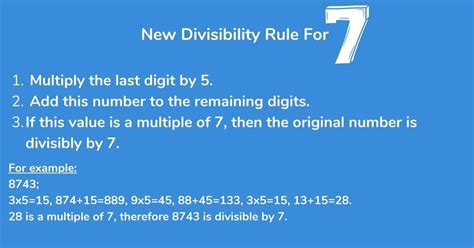 The Divisibility Rules You Need To Know