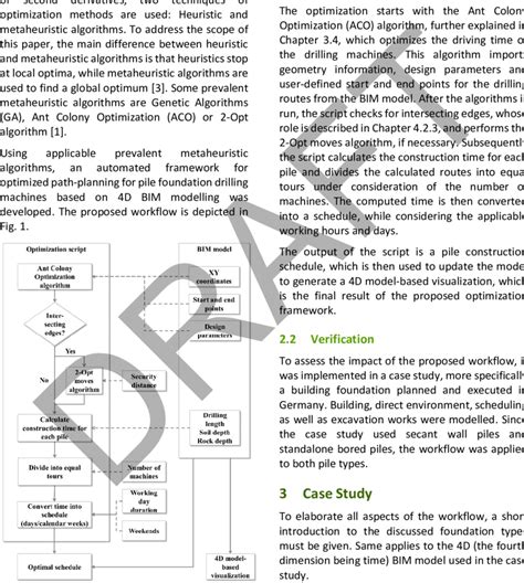 Workflow Schematics Of The Proposed Framework Download Scientific Diagram