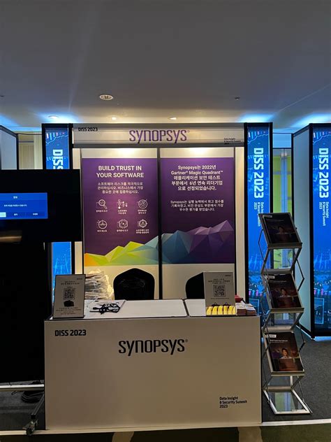 Kelvin Lim On Linkedin Synopsys Cybersecurity Appsec