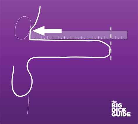 The Correct Way To Measure Your Penis The Big Dick Guide