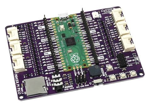 Going Back To The 1980s With A Raspberry Pi Pico Brendans Tech Ramblings