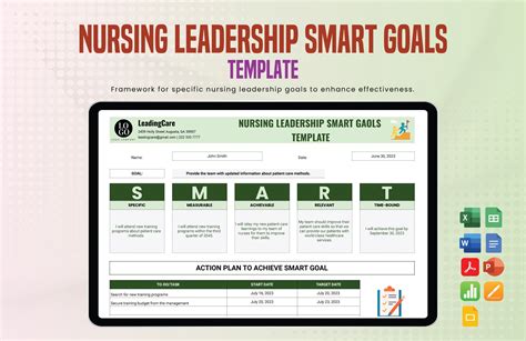 Free Editable Smart Goal Templates In Powerpoint To Download