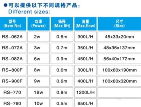 RS Electrical Internal Filter Creatures Oasis