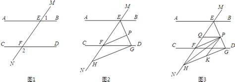 如图1 直线mn与直线ab Cd分别交于点e F ∠1与∠2互补． 1 试判断直线ab与直线cd的位置关系 并说明理由 2 如图2 ∠bef与∠efd的角平分线交于点p Ep与cd交于点g