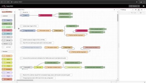 Anastasios Kotronis On Linkedin Python Nodered Minio Openwhisk