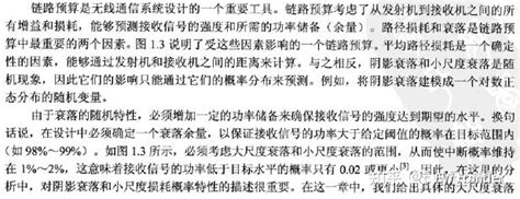 MIMO OFDM第一章无线信道传播和衰落之自由空间路径损耗附MATLAB代码 知乎