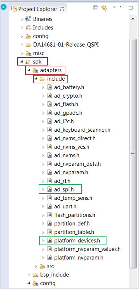 2 Spi Adapters Concept — Adapters Concept Spi