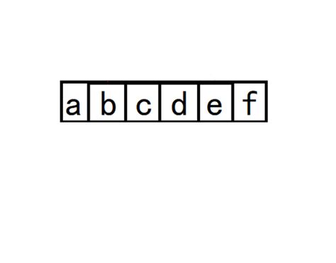 字符串逆序 多种方法实现 Csdn博客