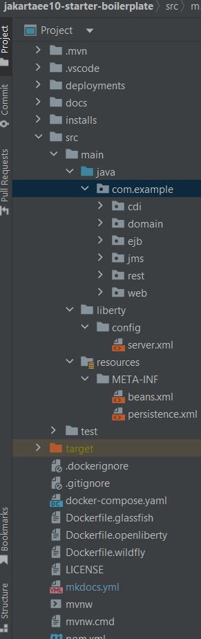 Kickstart A Jakarta Ee 10 Application Jakarta Ee 10 Starter Boilerplate