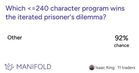 A Free To Enter 240 Character Open Source Iterated Prisoners Dilemma
