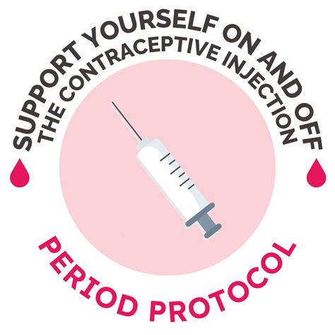 Support Yourself On And Off The Contraceptive Injection Protocol Fix