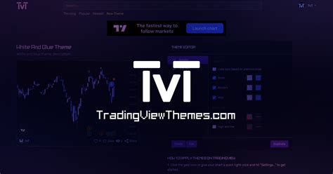 Duplicate Tradingview Theme Templ